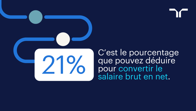 Différence salaire brut et net : méthode de calcul et exemples concrets