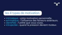 motivation au travail : ce qui l'explique et l'active.